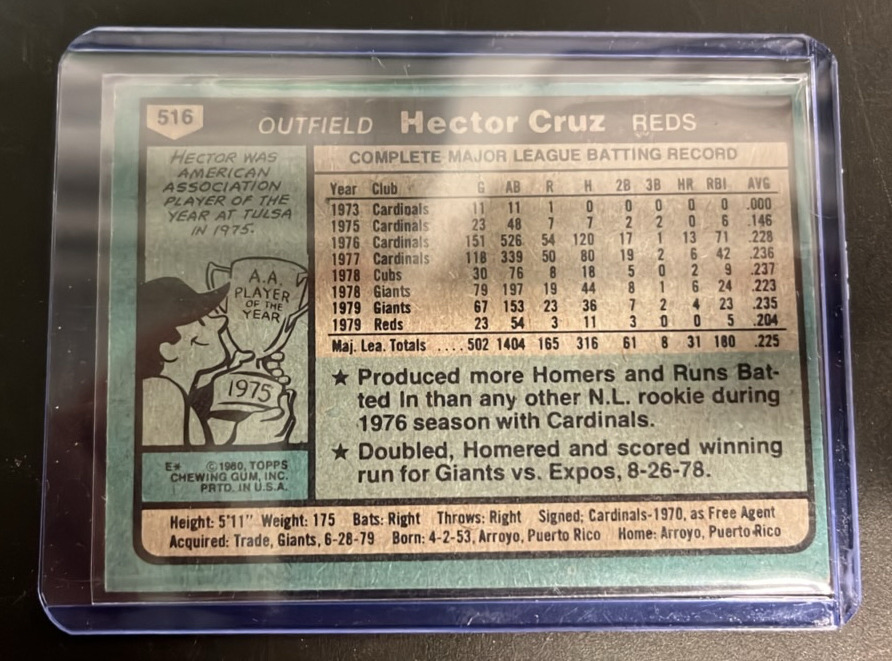1980 Signed Hector Cruz Baseball Card
